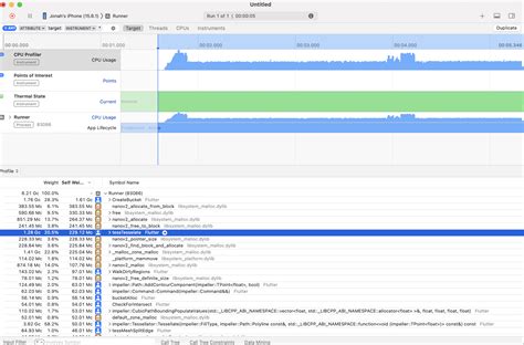 Impeller Reduce Overhead In Small Draw Calls · Issue 109949 · Flutterflutter · Github