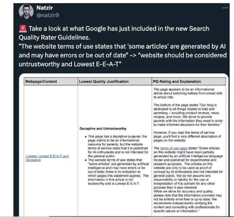 Is Your Website Safe How The Google March Update Affects You
