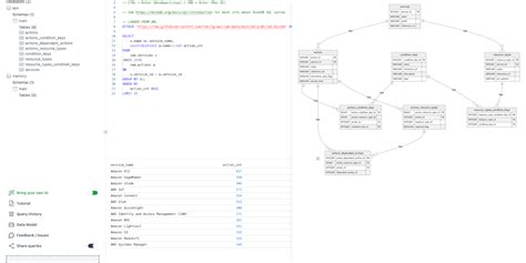 Sql Workbench In Browser Sql Workbench For Data Querying And Visualization Product Hunt