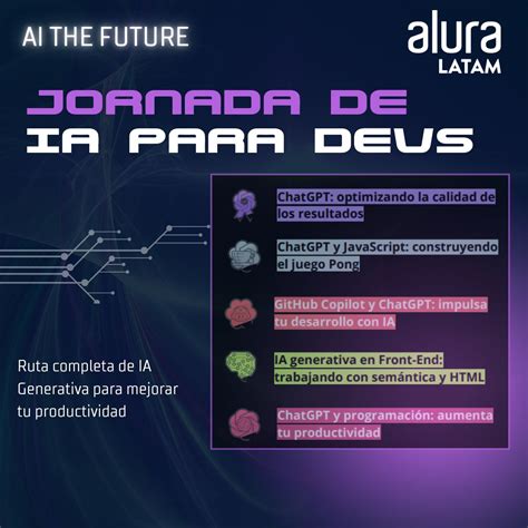 Christian Paul Velasco Algarañaz En Linkedin Alura Aluralatam Ia