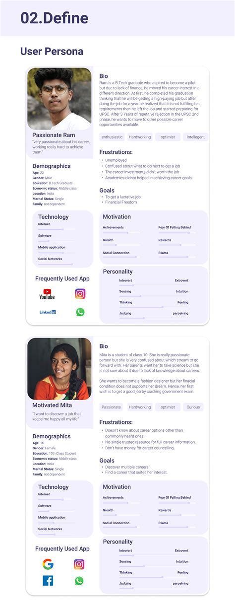 Education Ux Case Study On Behance