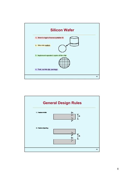 Vlsi Design Styles Pdf