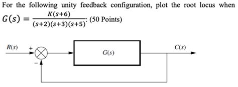 Solved For The Following Unity Feedback Configuration Plot Chegg