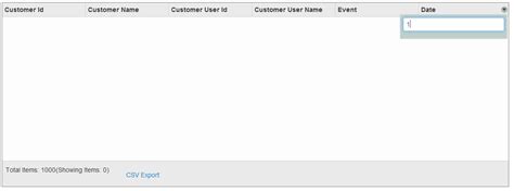 Angularjs Ng Grid Filtering Always Filters All Rows Stack Overflow