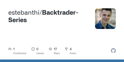 Github Estebanthibacktrader Series