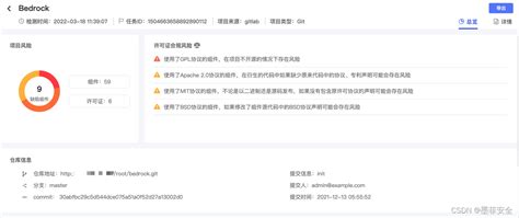 总结了一下程序员们都应该知道的各类开源许可证及合规相关的知识 存在风险的license有哪些 csdn博客