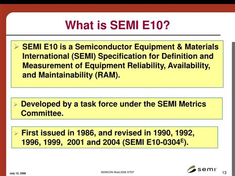 Ppt Productivityperformance Specifications Overview Dr Vallabh H