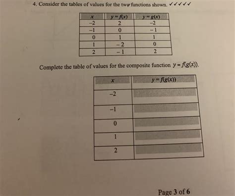 Solved 4 Consider The Tables Of Values For The Two