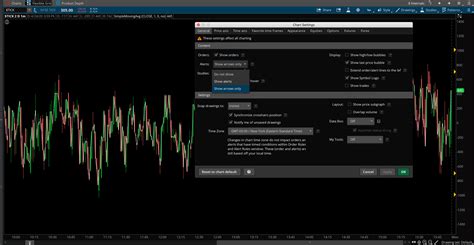 Hide Or Display Alerts On Chart Hahn Tech LLC