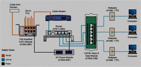 Understanding Phone Line Connections A Diagram