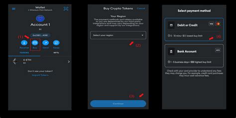 Guide To Metamask Mobile Application Analytics Vidhya