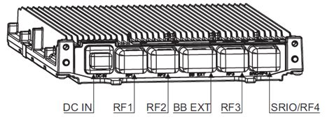Nokia Single RAN FSMF And FBBC Hardware Introduction
