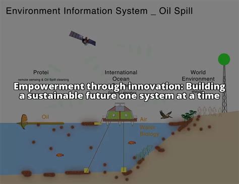 Winning Title Boosting African Healthcare Resilient Environmental Monitoring Systems Round