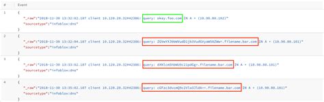 using logstream to detect data exfil over dns logs in real time cribl
