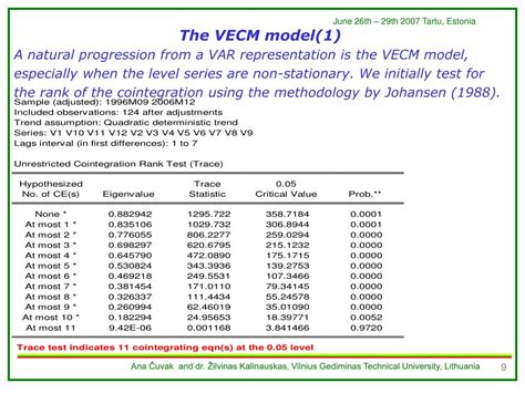 Ppt Modeling Lithuanian Inflation With Multiple Regression A Vecm Approach Powerpoint