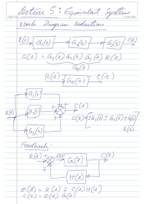 Solution Interesting Facts I Bet You Never Knew About Equivalent
