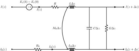 Figure 1 From Shield Wires For Reducing The Lightning Induced
