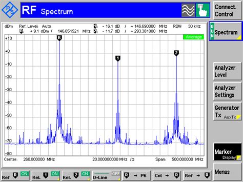 Some Si5351 Spectrum Measurements Page 1