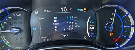 Chrysler Acc Fault When Openpilot Cancels Cruise · Issue 24333 · Commaaiopenpilot · Github