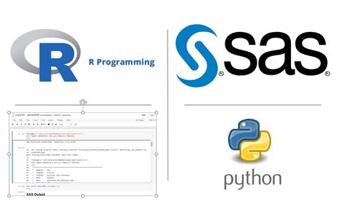 How To Save Jupyter Notebooks In Assorted Formats Sas Users