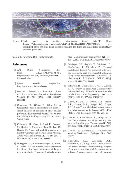 Accurate Prediction Of Melt Pool Shapes In Laser Powder Bed Fusion By