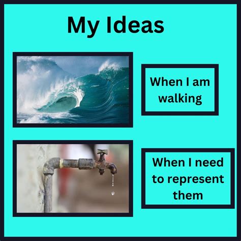 Mahima Singh On Linkedin Thoughts Linkedin