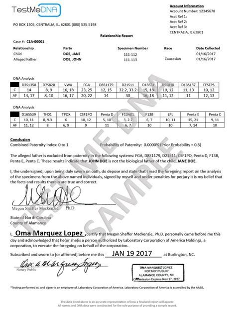 Reading And Understand Paternity Test Results