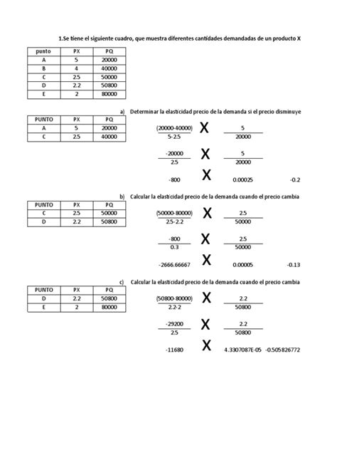 Ejemplos Resueltos De Elasticidad Pdf La Elasticidad Precio De La Demanda Elasticidad
