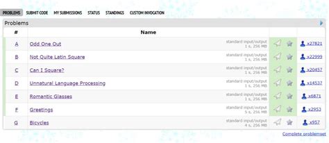Akashis Algorithm For Indexing Pairs Akash Keshri Posted On The