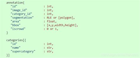 Coco数据集annotations解析以及可视化coco Annotation Csdn博客
