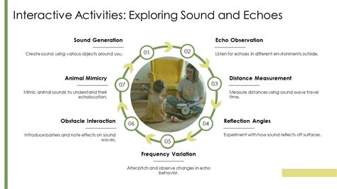 Top 10 Sonar Powerpoint Presentation Templates In 2026