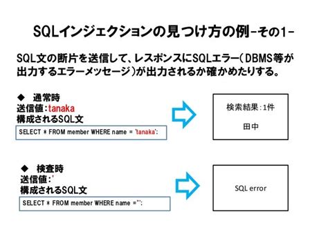 とある診断員とsqlインジェクション