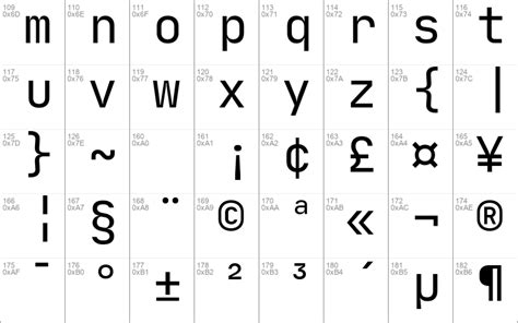 JetBrains Mono Windows Font Free For Personal