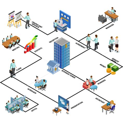 Geospatial Annotation Services Annotation Box