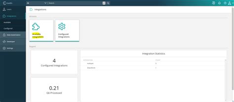 How To Add An Integration Cluedin Documentation