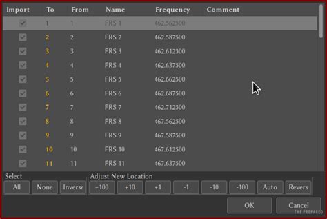 How To Program A Ham Radio With CHIRP Software The Prepared