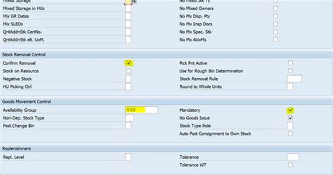 put away using storage type search sequence strategies in sap ewm