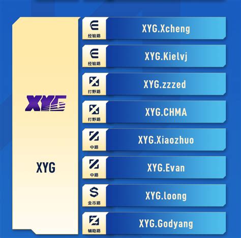 Chma In China Rmobilelegendsgame