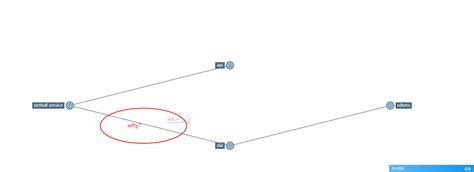 Java And C And Golang Zipkin Dependencies Show Error Issue Openzipkin Zipkin Support