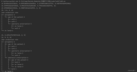 使用python实现C 决策树并使用treelib输出 python c CSDN博客