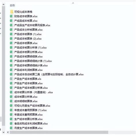 全自动excel成本核算分析表格模板 知乎