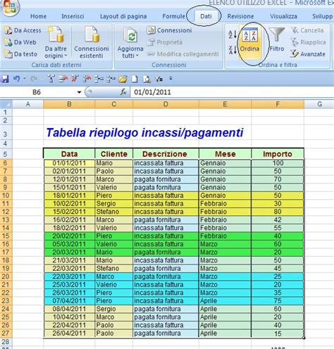 excel easy excel facile come si ordinano i dati in excel mettere in