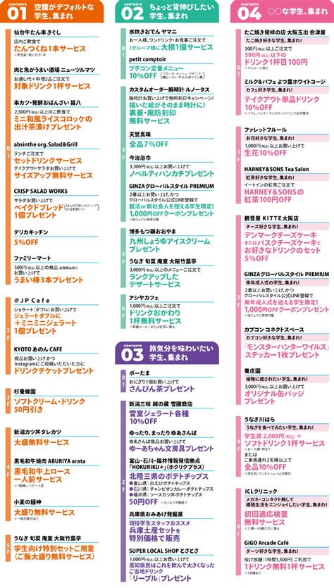 Kitte Gakusai｜kitte大阪 Jr大阪駅に直結したショッピングセンター「kitte大阪」