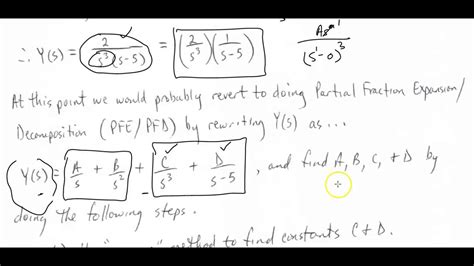Convolution And Its Role In Solving Differential Equations Youtube