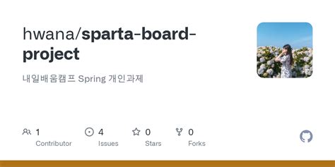 Github Hwanasparta Board Project 내일배움캠프 Spring 개인과제