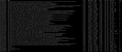 Backport V26 Bug Abnormally High Cpu Usage On Kubernetes 1244 · Issue 40596 · Rancher