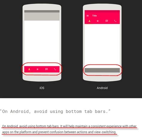 Android Bottom Navigation 规范一使用方法 Android Performance