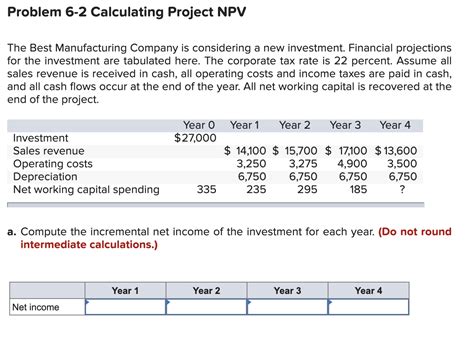 Solved Problem 6 2 Calculating Project Npv The Best
