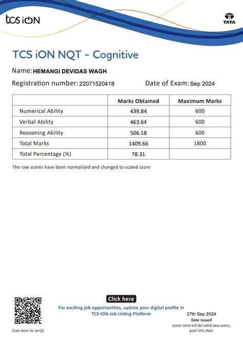 Hemangi Wagh On Linkedin Tcsion Nqt Cognitiveskills