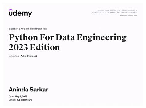 Python Dataengineering Learningjourney Udemy Professionalgrowth Aninda Sarkar